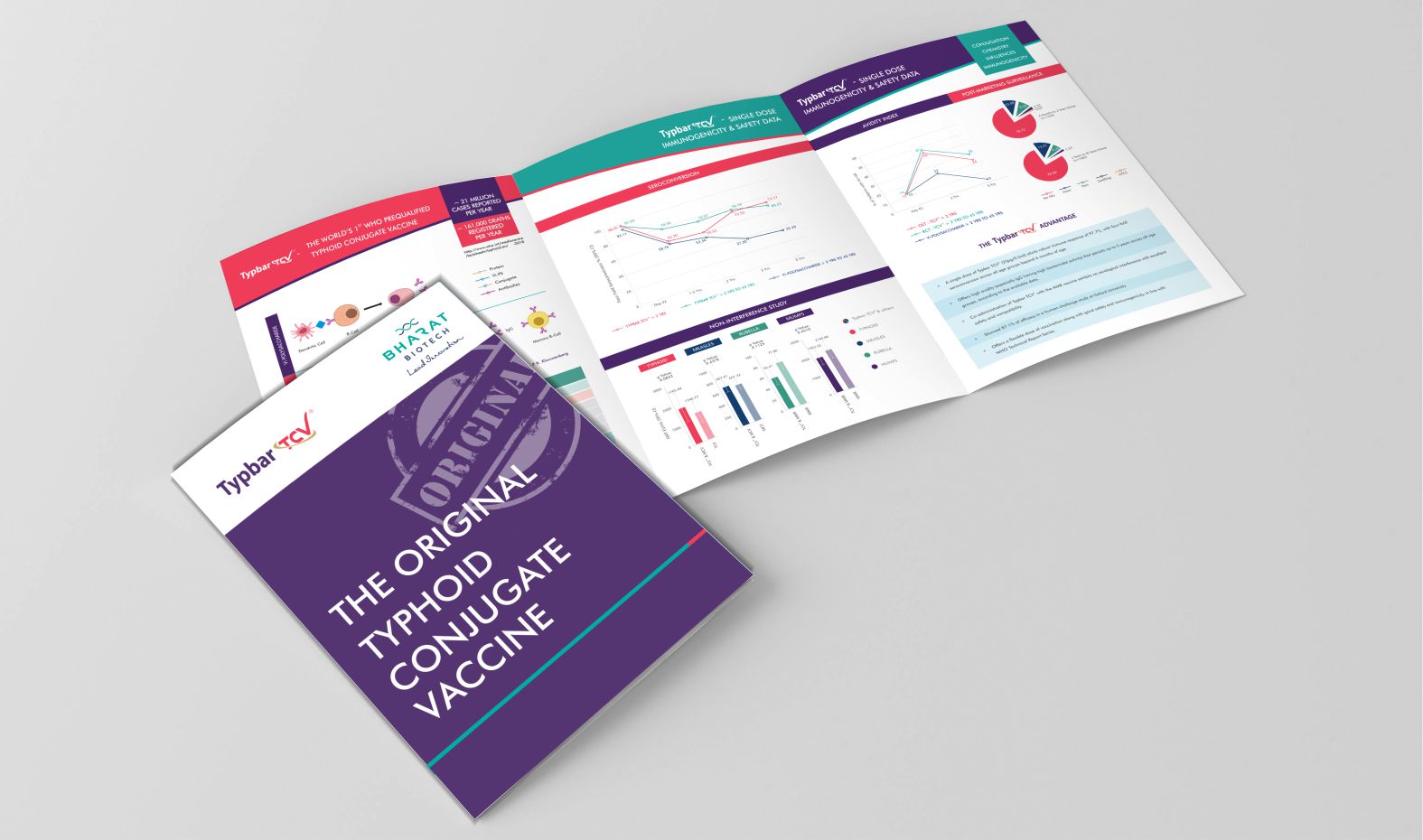 Bharat Bio Tech - RBC worldwide Top Branding Agency in Hyderabad